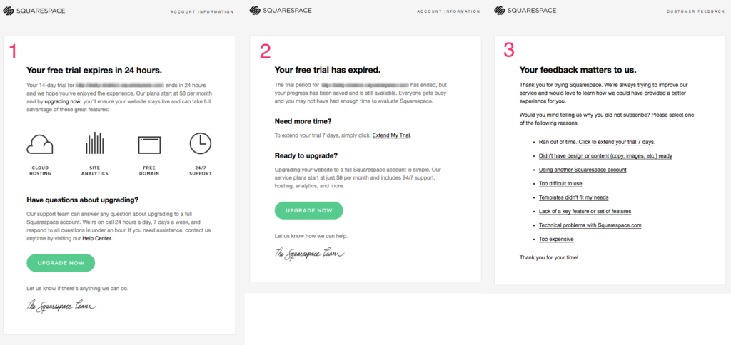 Effective Renewal Emails: Examples and Tips to Follow in 2024 - Email ...